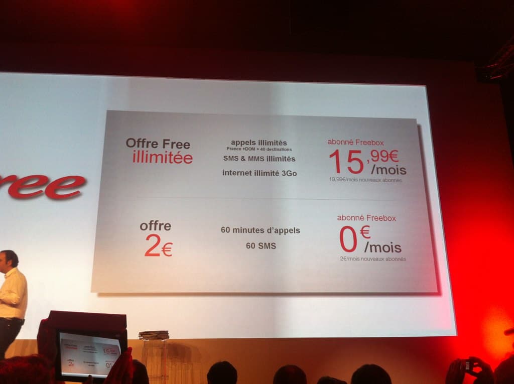 [Analyse ] Retour sur le lancement de Free mobile