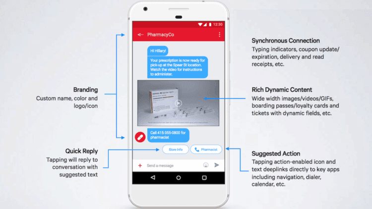 Google et les opérateurs construisent le RCS pour Android